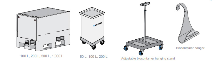 Single Use Systems - Bioneau